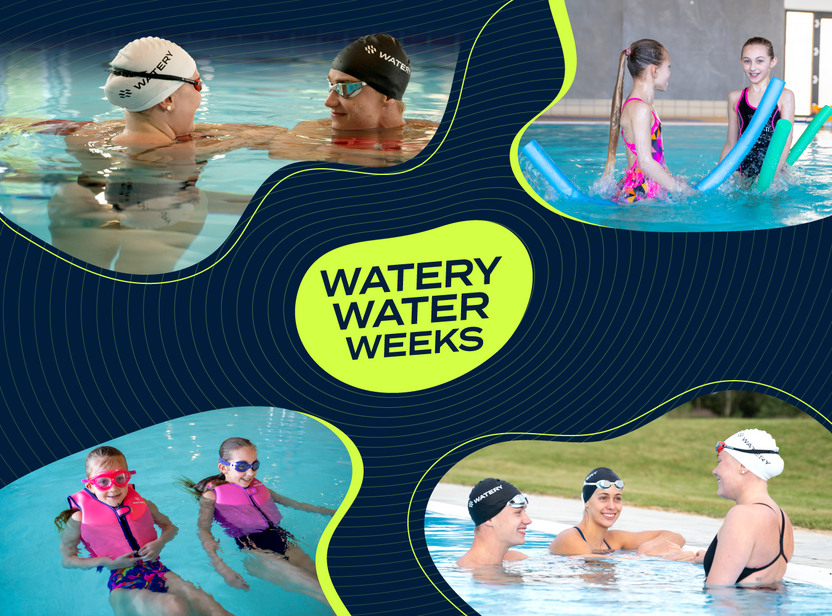 Watery.dk ⇒ Svømmeudstyr, badetøj og svømmebriller ⇒ Watery